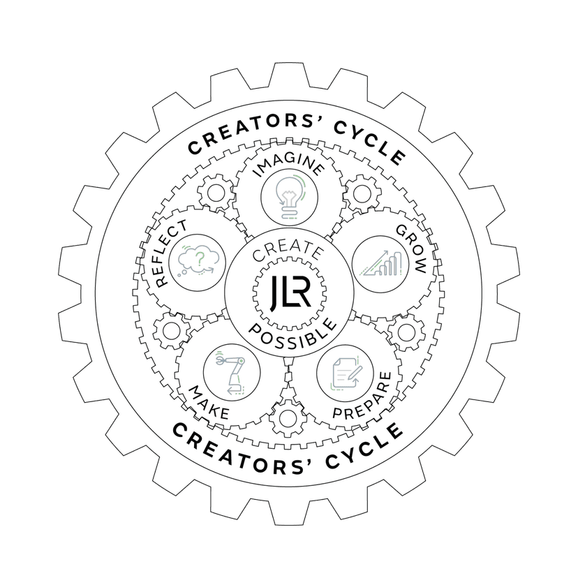 Prepare for future careers - JLR Create Possible